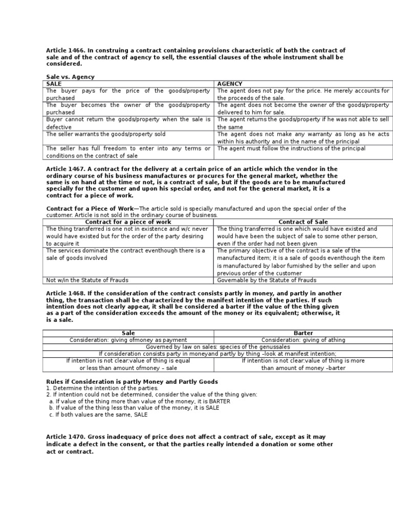 Sales 1466 To 1475 | PDF | Law Of Agency | Offer And Acceptance