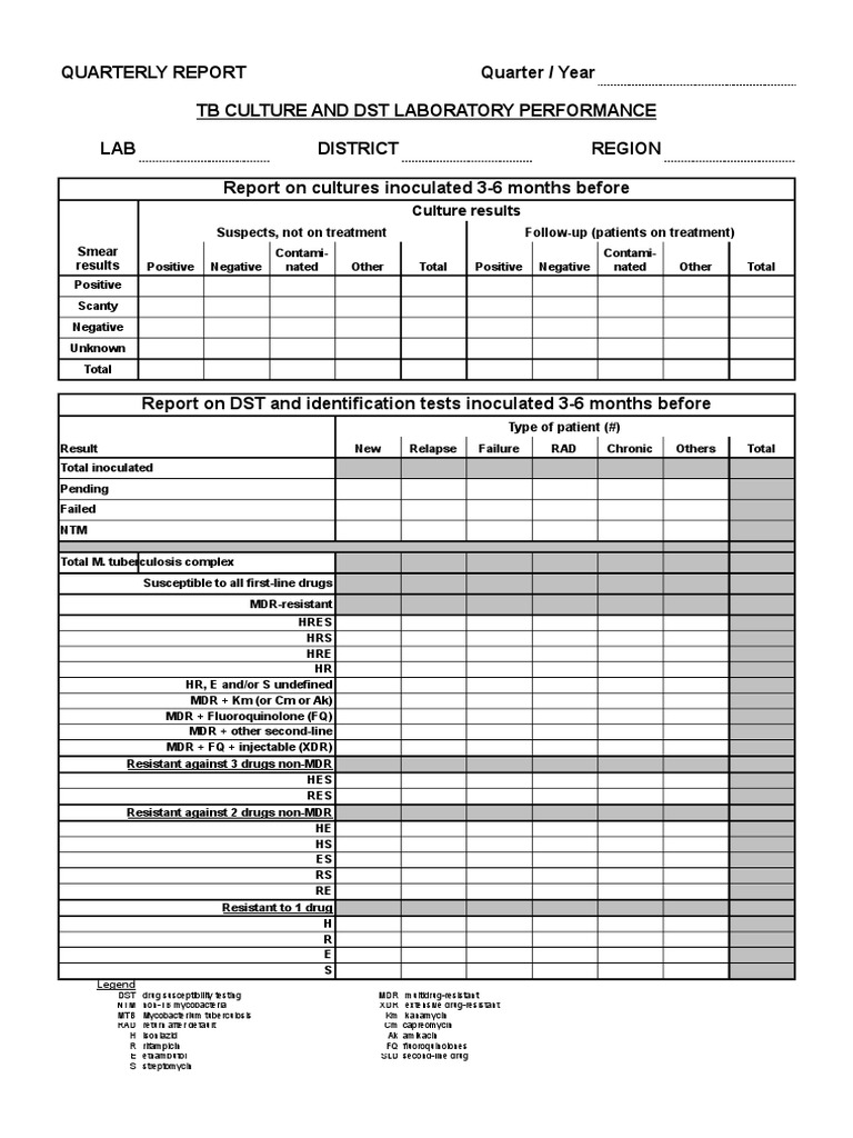 Quarterly Report Quarter / Year TB Culture and DST Laboratory ...