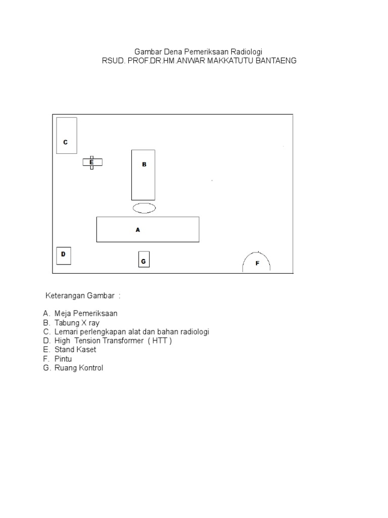Denah Ruangan Instalasi Radiologi New | PDF