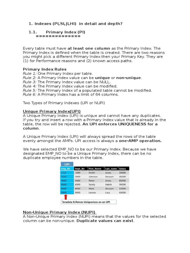 Anas Teradata Questions | PDF | Database Index | Sql
