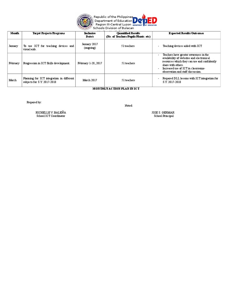 Action Plan ICT 2017 Revised | PDF