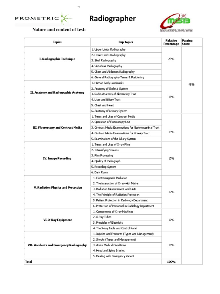 Radiographer Exam Content and References | PDF