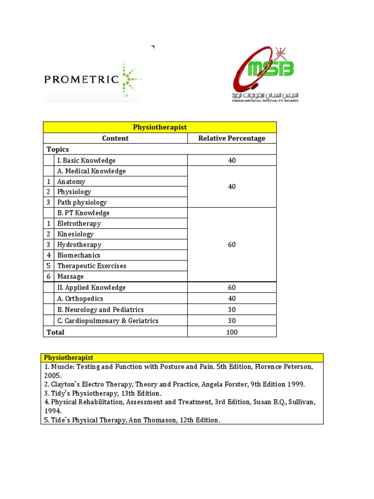 Physiotherapy Exam Content Overview | PDF