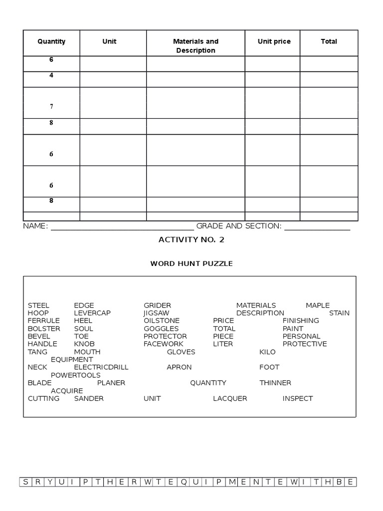 Quantity Unit Materials and Unit Price Total Description 6 4 | Download ...