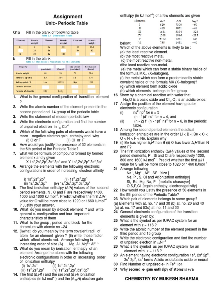 Assignment: Unit:-Periodic Table | PDF