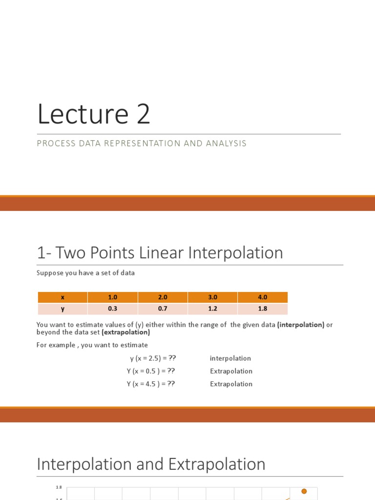 Data Representation: Interpolation & Fitting | PDF | Interpolation ...