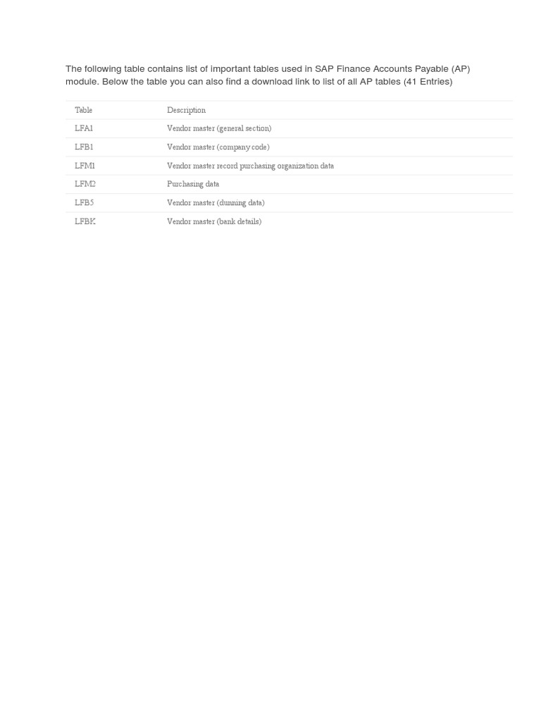 Key SAP AP Tables Overview | PDF