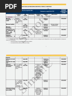 Principes et Structure des US GAAP | PDF | Reporting financier aux ...