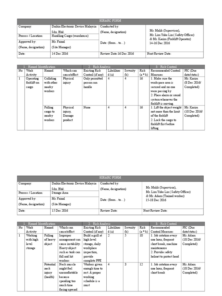 Hirarc Form Fork Lift | Forklift | Risk Management