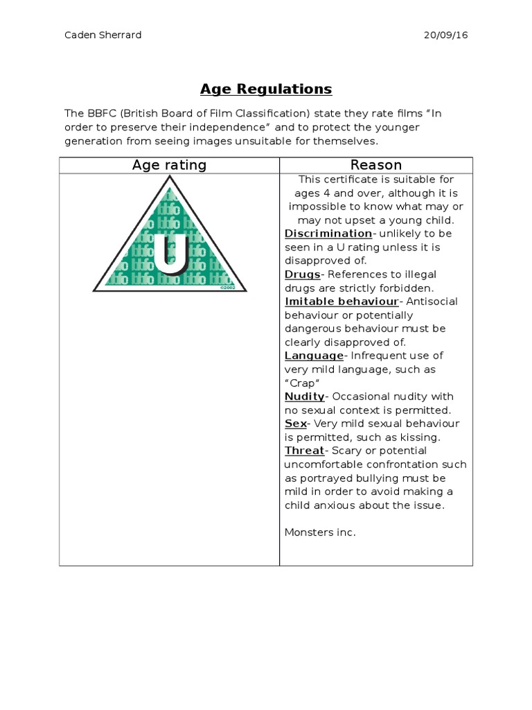 Age Regulations | PDF | Behavioural Sciences | Interpersonal Relationships