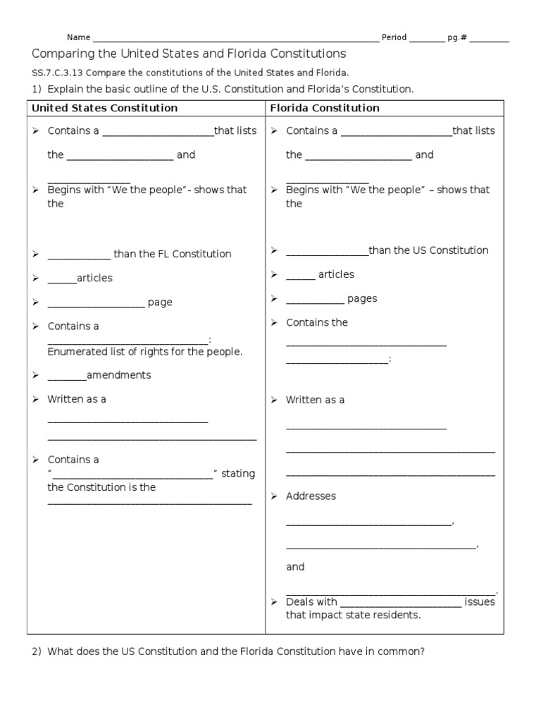 Us Vs FL Constitution Notes | PDF