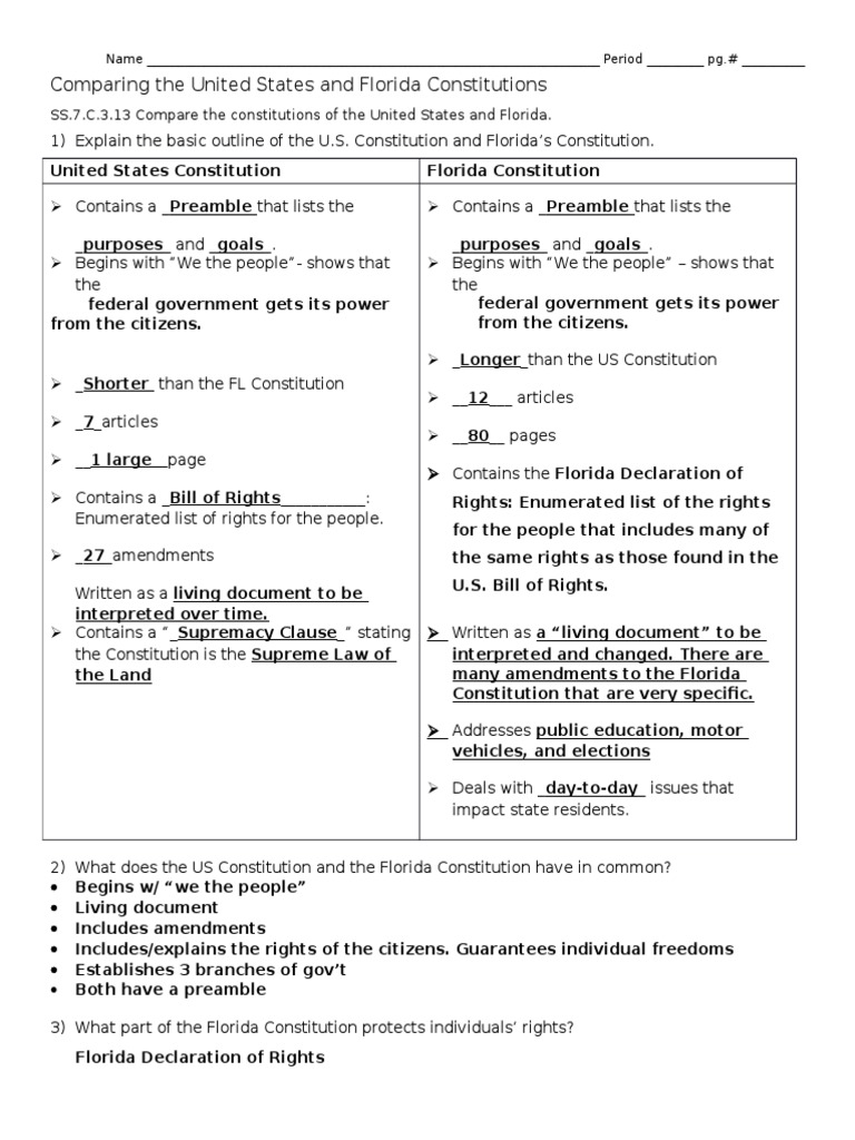 us vs fl constitution notes complete | United States Constitution ...