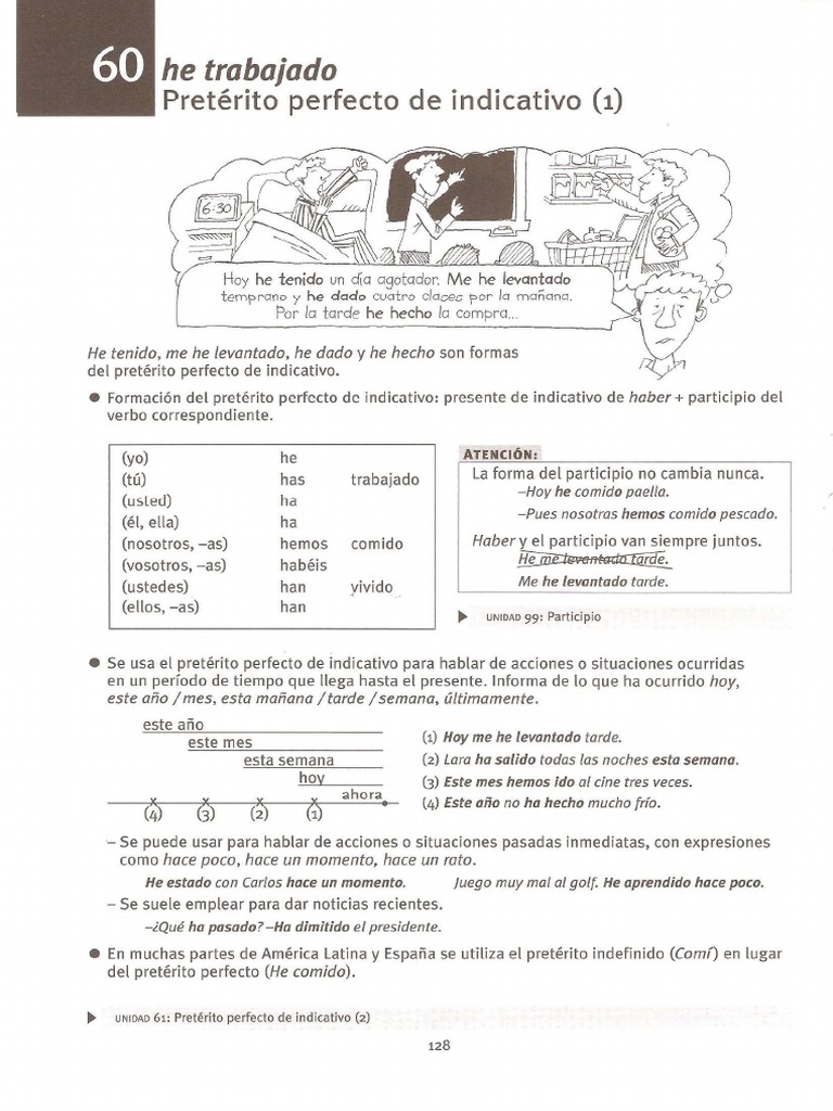 Preterito Perfecto | PDF