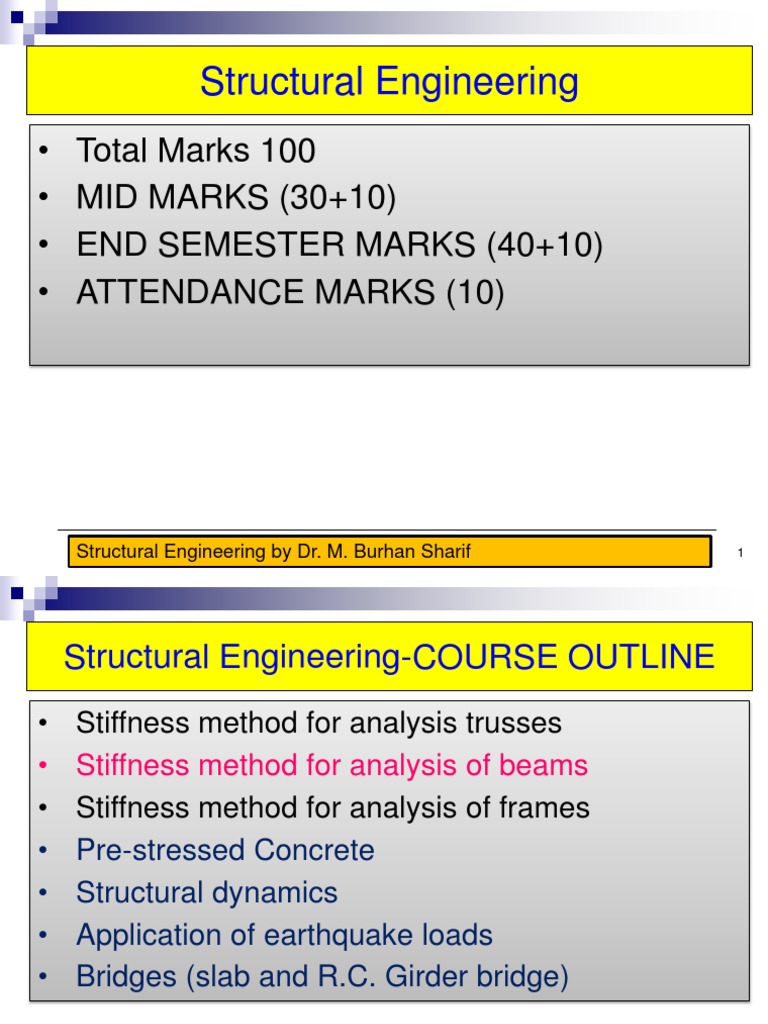 Structural Engineering: - Total Marks 100 - MID MARKS (30+10) - End ...