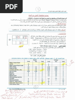 TAQA 2024 Drainage Regulation | PDF