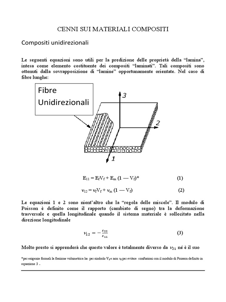 Materiali Compositi | PDF