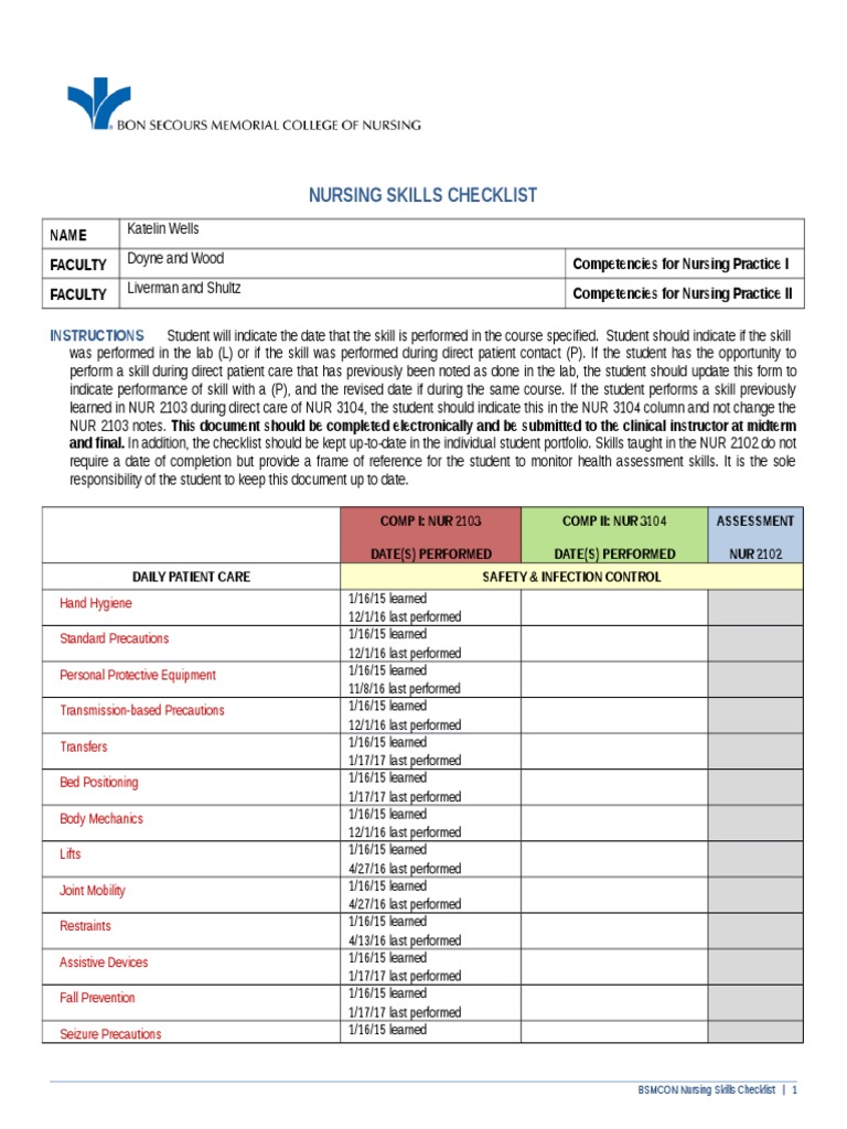 Nursing Skills Checklist | PDF | Intravenous Therapy | Health Care