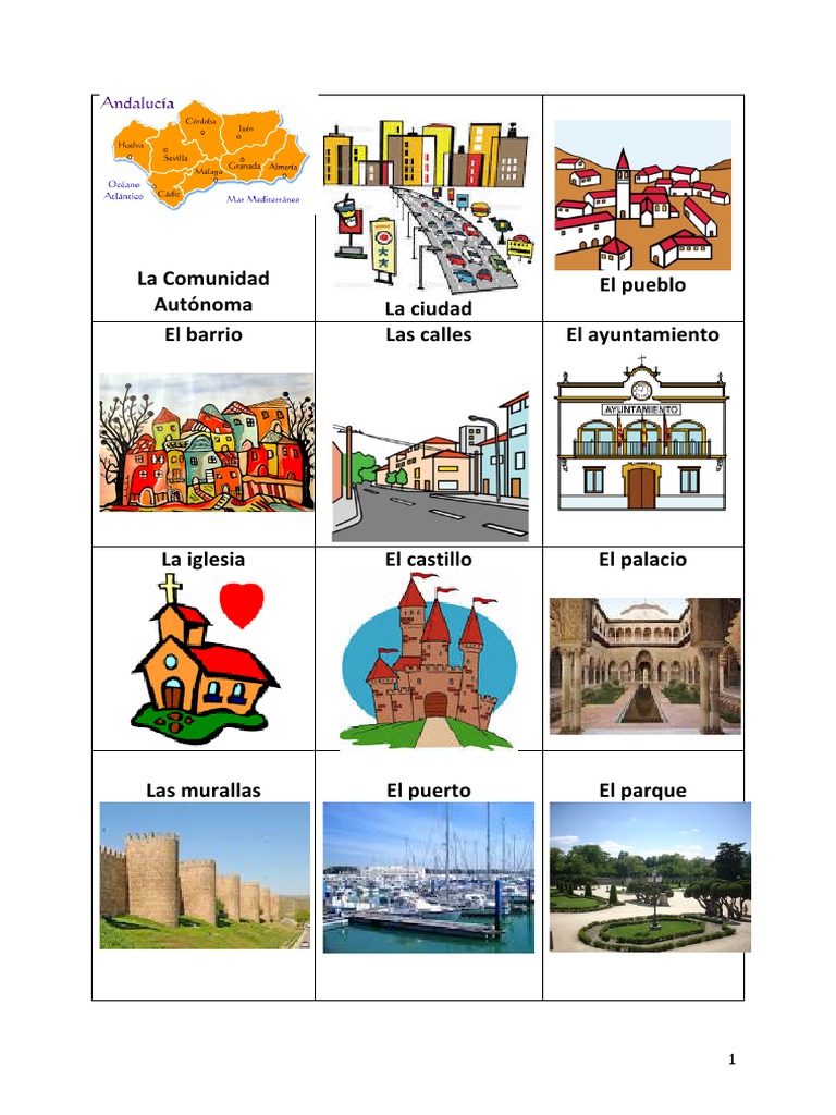 Vocabulario de la Ciudad en Español | PDF