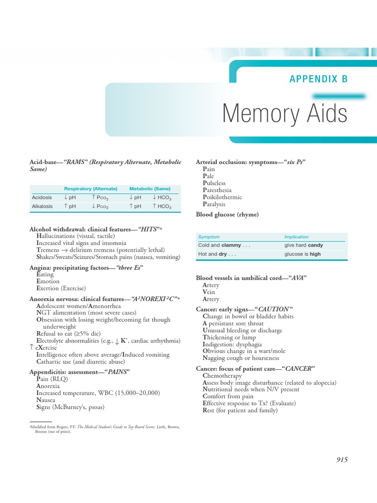 Davis's NCLEX-RN® Success 3E (2012) - MEMORY AIDS - IMPORTANT | PDF ...