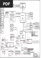 AM4 Pinout Diagram | PDF