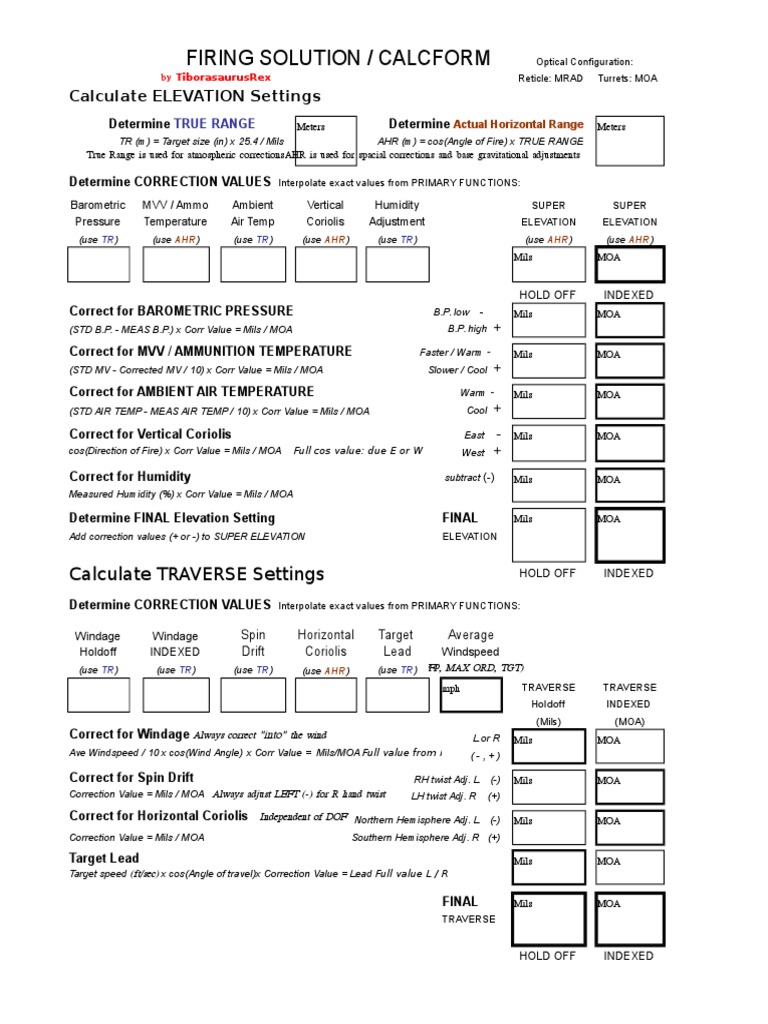 CALCFORMS_SNIPER101_TiborasaurusRex | Minute And Second Of Arc ...