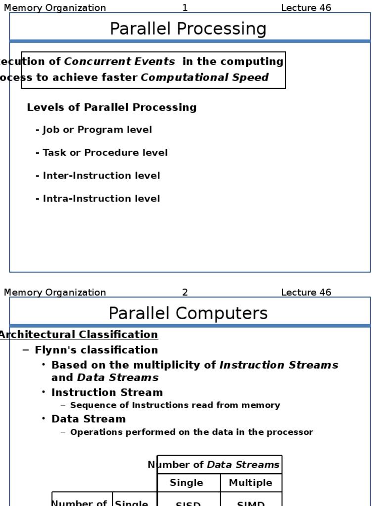 Parallel Processing Execution Of Concurrent Events In The Computing 1286