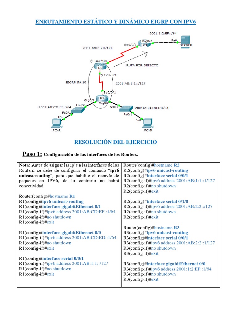 Enrutamiento EIGRP IPv6 y Estático | PDF | Enrutador (Computación) | Yo Pv6
