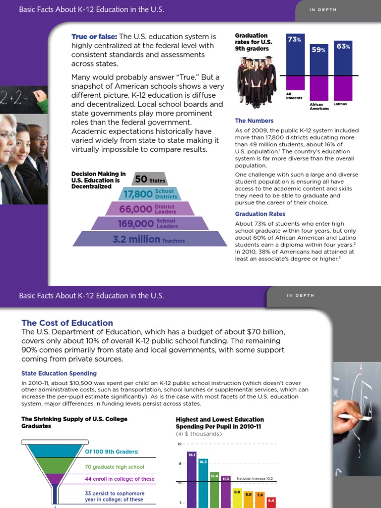 Basic Facts About K-12 Education in The U.S. | PDF | Education In The ...