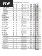 What Are The Different Types of Tournament Formats | PDF | Tournament ...