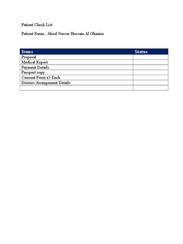 Items Status: Patient Check List Patient Name: Akeel Nasser Hussain Al ...