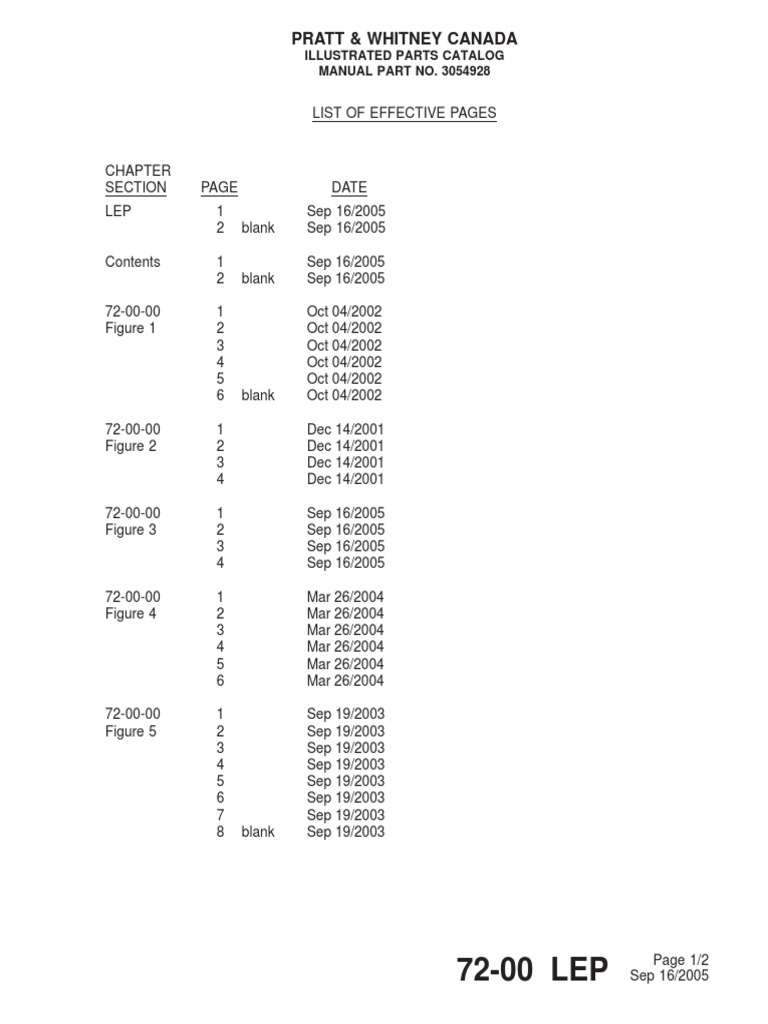 Pratt & Whitney Canada: Illustrated Parts Catalog MANUAL PART NO ...