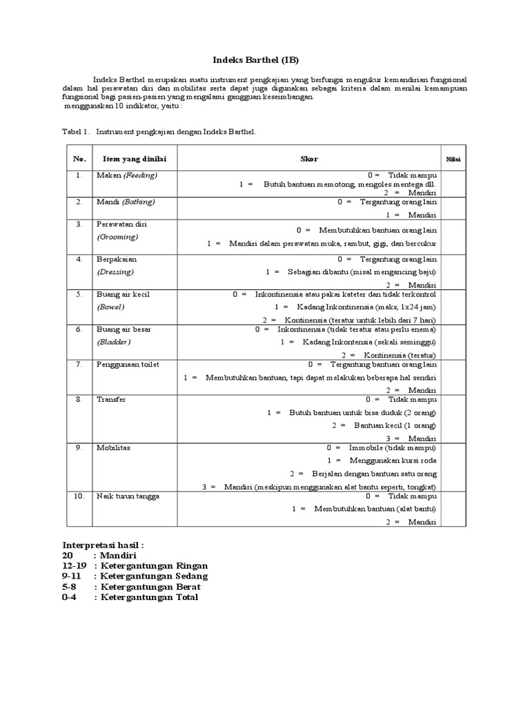 Barthel Index | PDF