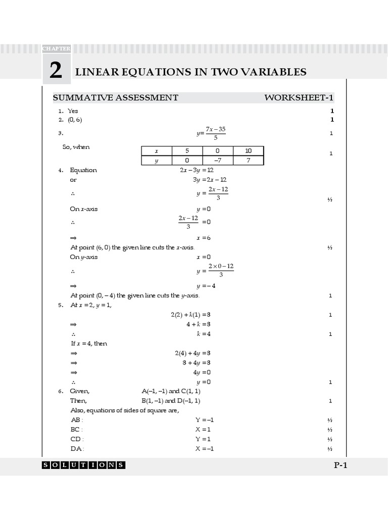 Linear Equations in Two Variables: Summative Assessment Worksheet-1 ...