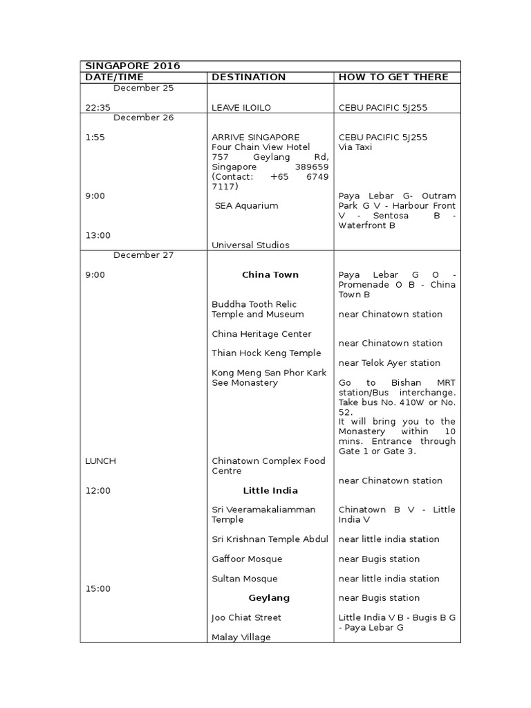 Singapore 2016 Date/Time Destination How To Get There: China Town ...