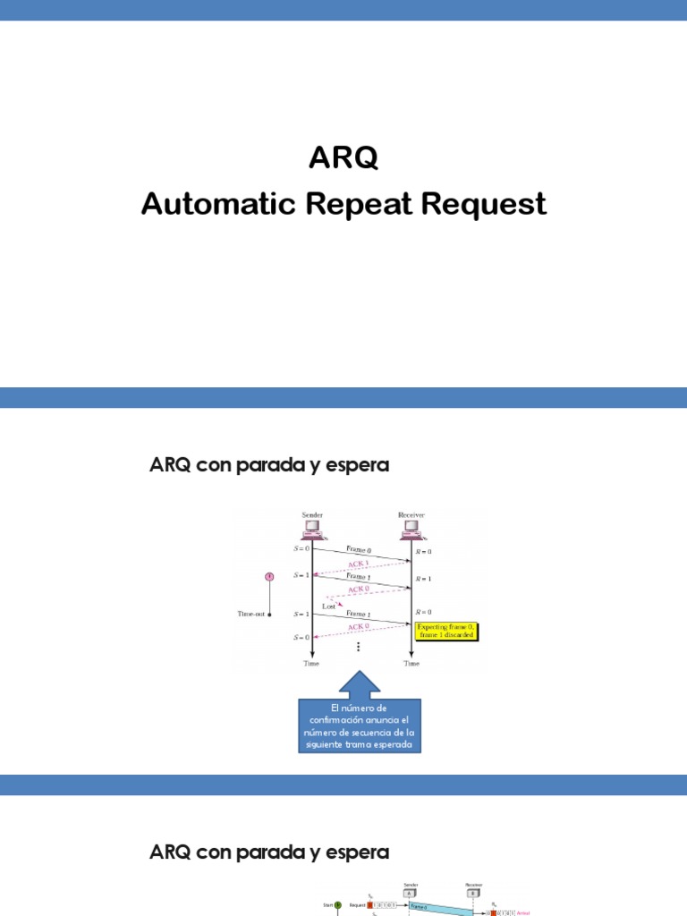 ARQ Automatic Repeat Request | PDF