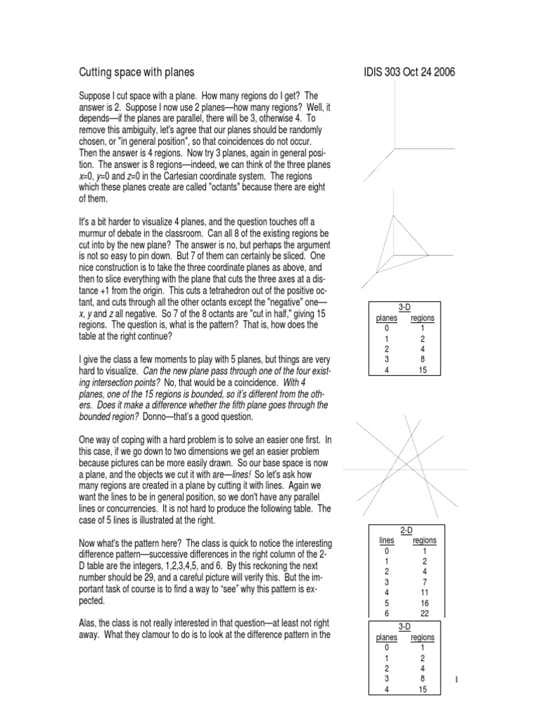 Cutting Planes Pdf Plane Geometry Cartesian Coordinate System
