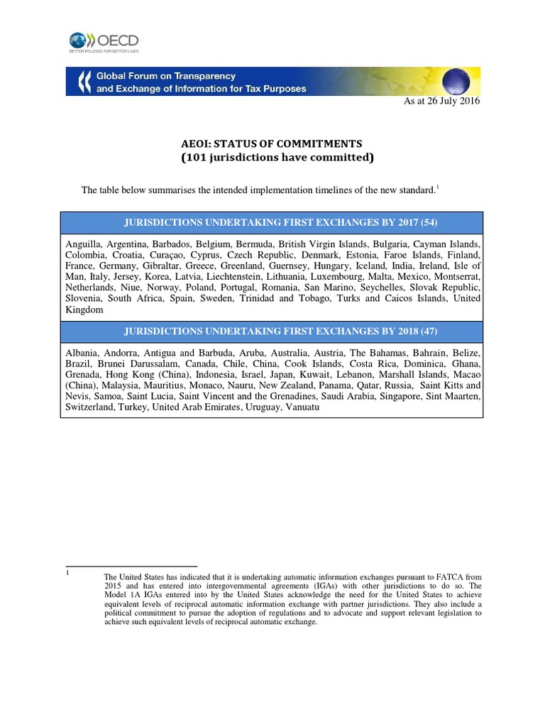 AEOI Commitments by Jurisdiction | PDF