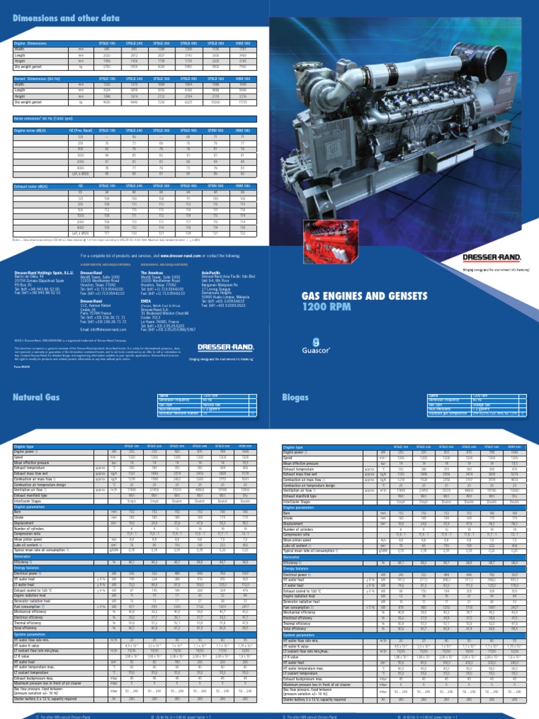 Dimensions and Other Data: Gas Engines and Gensets | PDF | Cylinder ...
