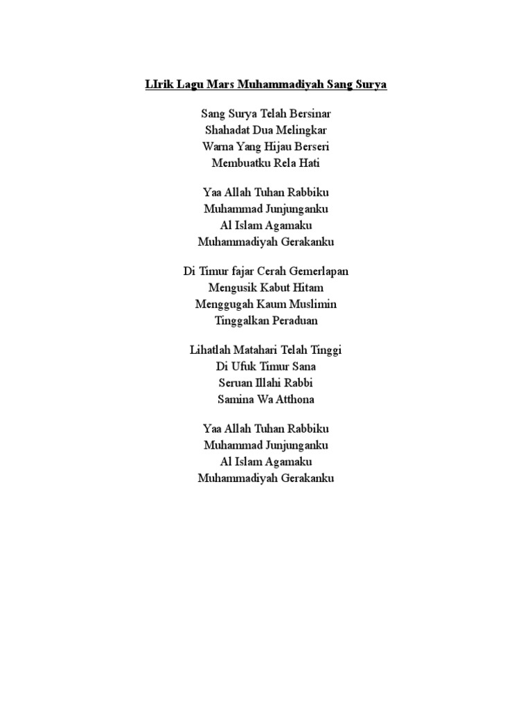 LIrik Lagu Mars Muhammadiyah Sang Surya