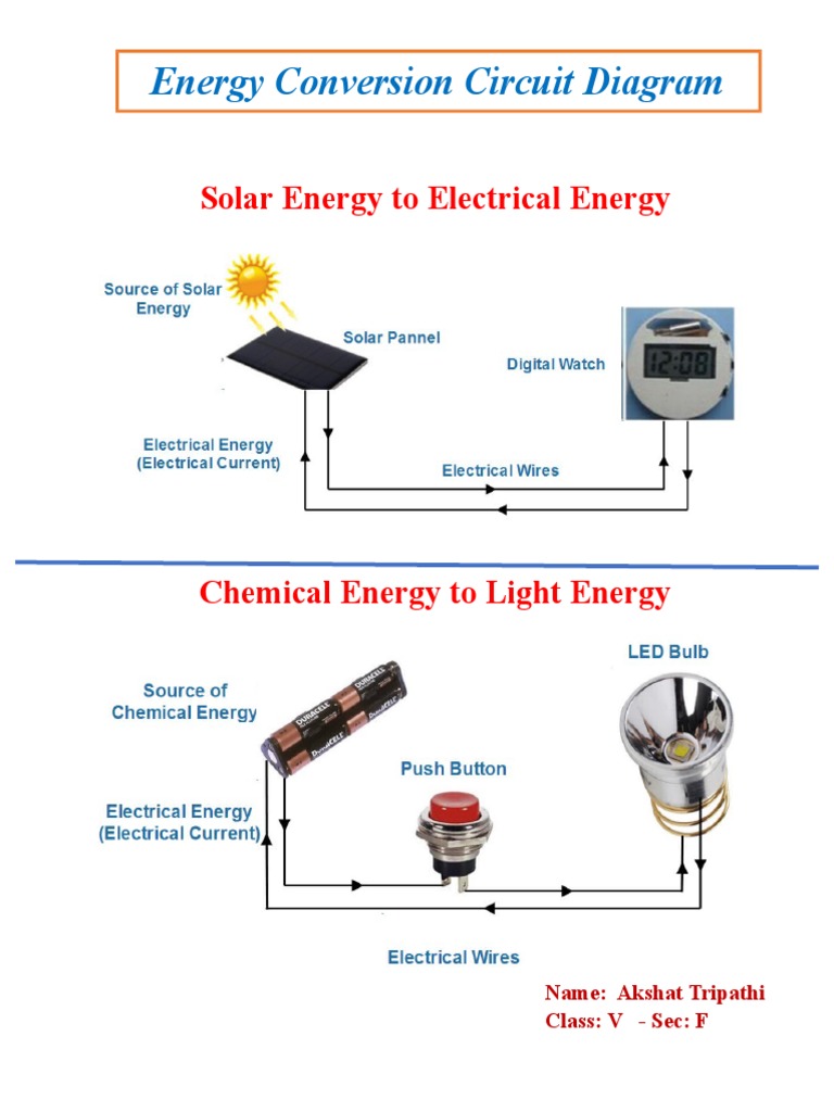 Energy Conversion Circuit Diagram: Solar Energy To Electrical Energy | PDF