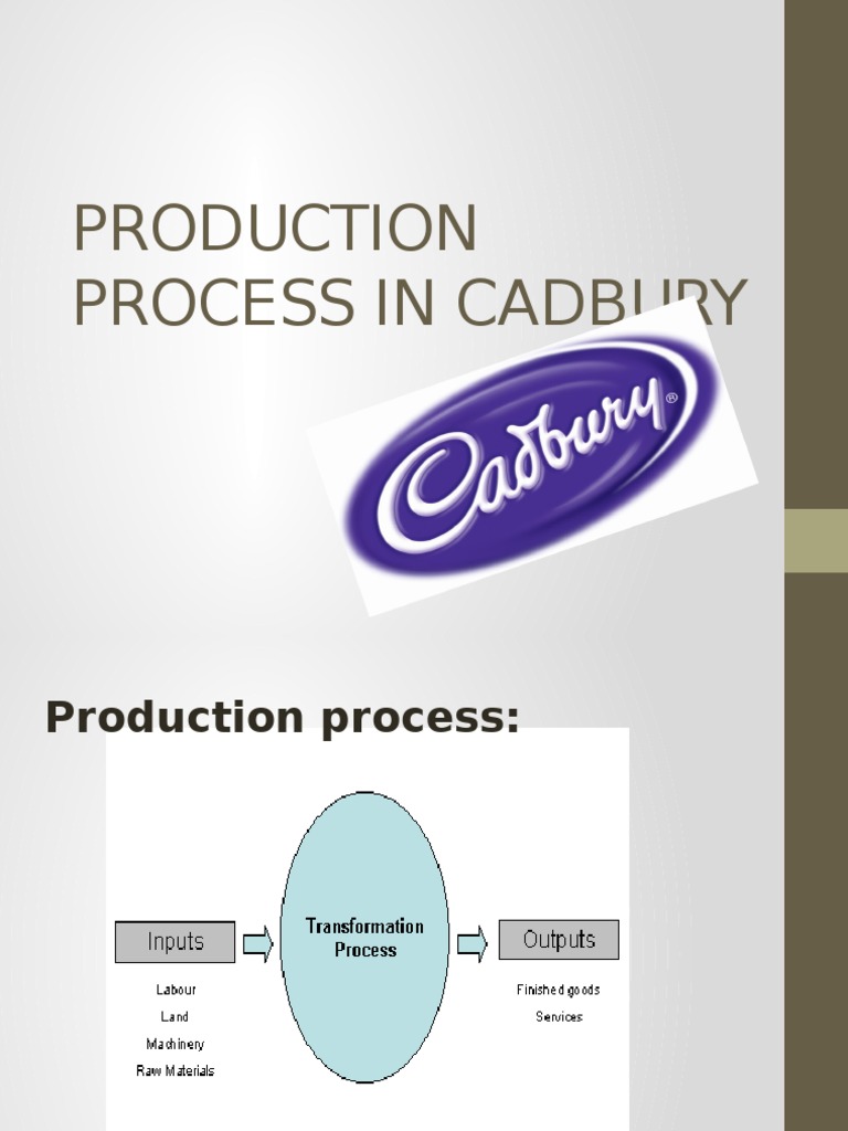 Production Process in Cadbury | PDF | Cocoa Bean | Theobroma