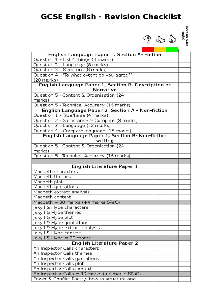 GCSE English - Revision Checklist | PDF