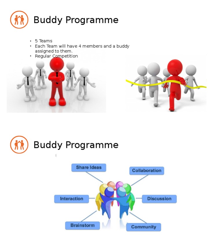 Buddy Programme: - 5 Teams - Each Team Will Have 4 Members and A Buddy ...
