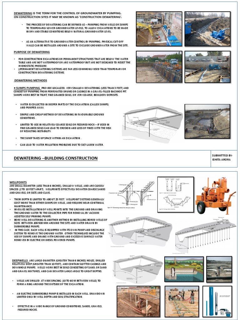 An In-Depth Review of Dewatering Methods for Construction Sites | PDF ...