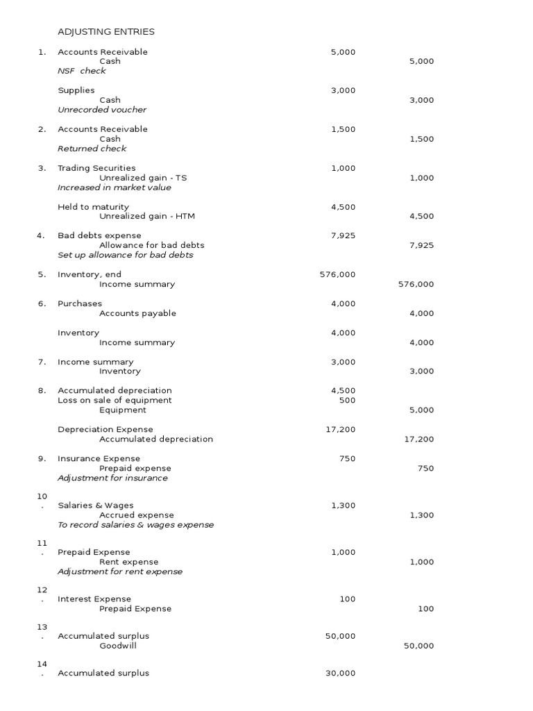 Adjusting Entries: NSF Check | PDF | Expense | Deferral
