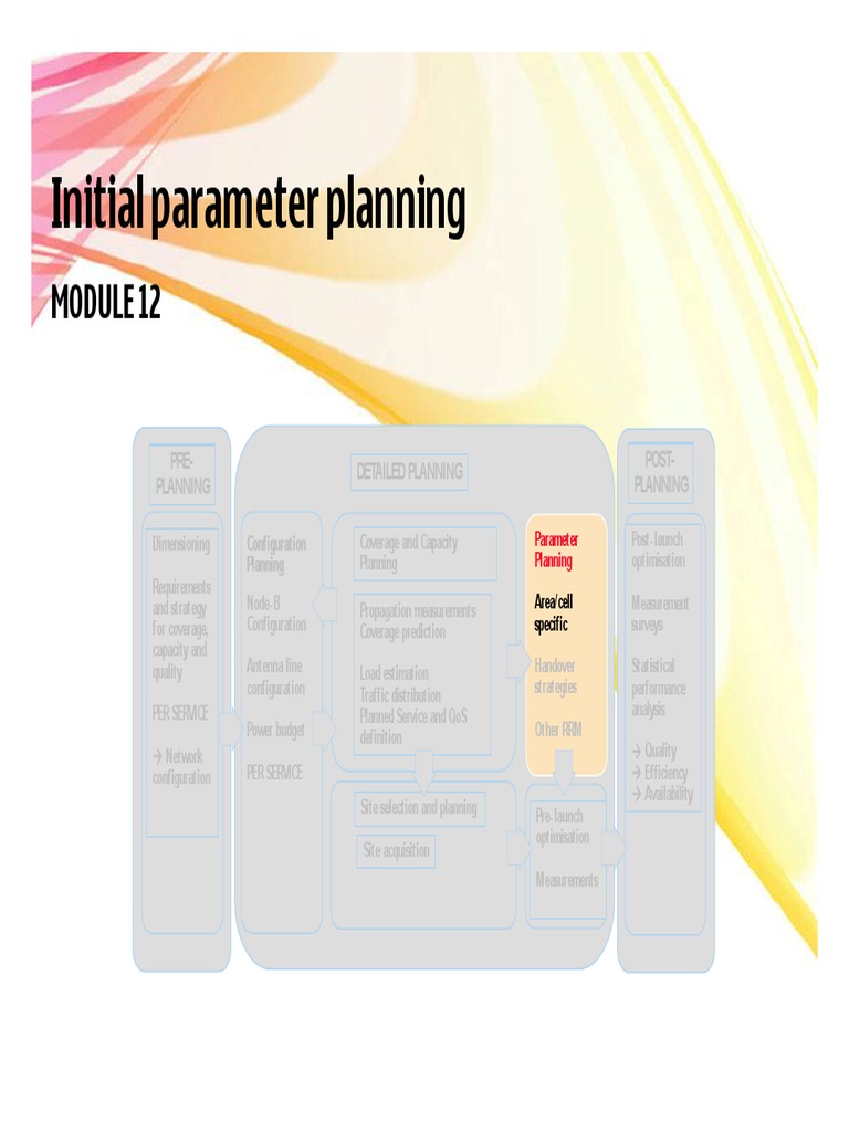 13 - Initial Parameter Planning | PDF | 3 G | Radio Technology