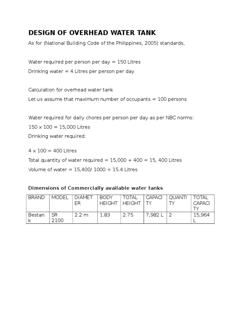 Design of Overhead Water Tank | PDF