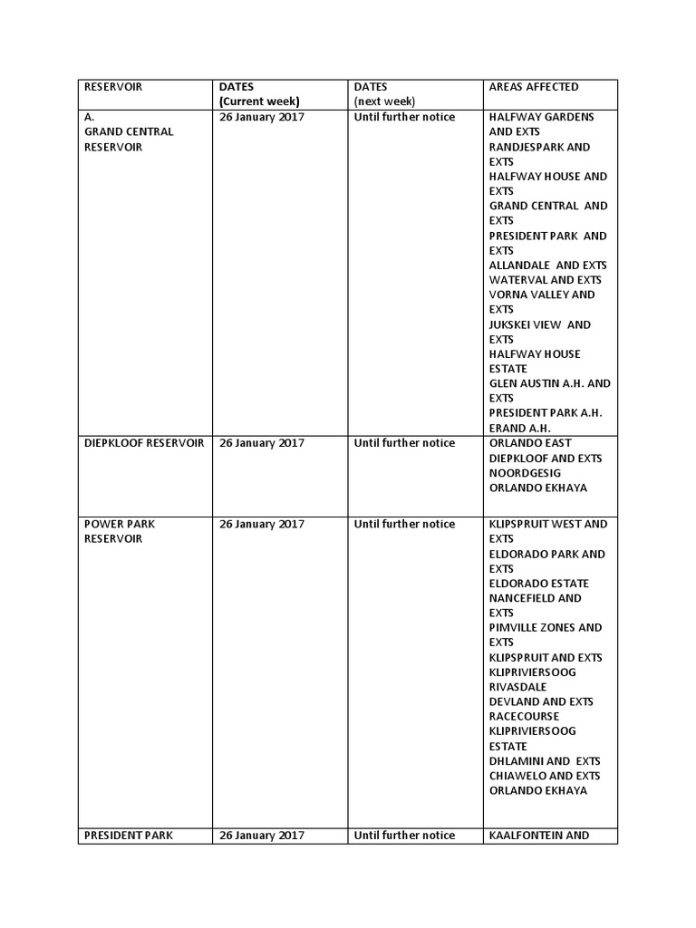Targeted Water Restrictions Plan (January 2017) | PDF