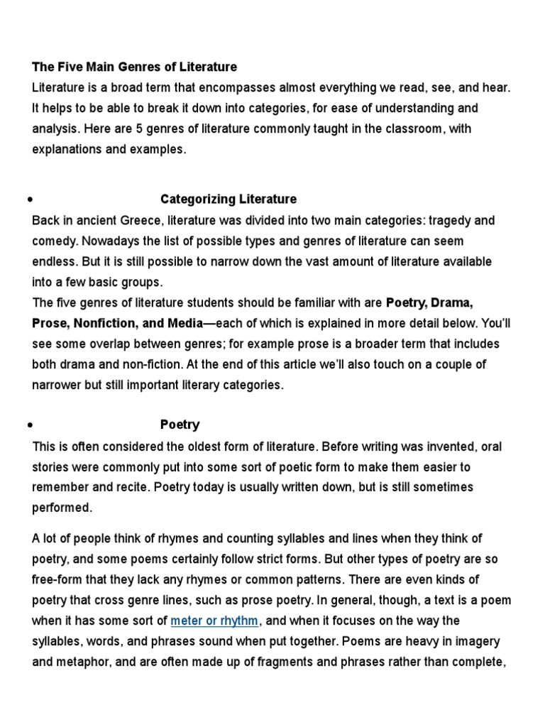 The Five Main Genres of Literature | Poetry | Genre