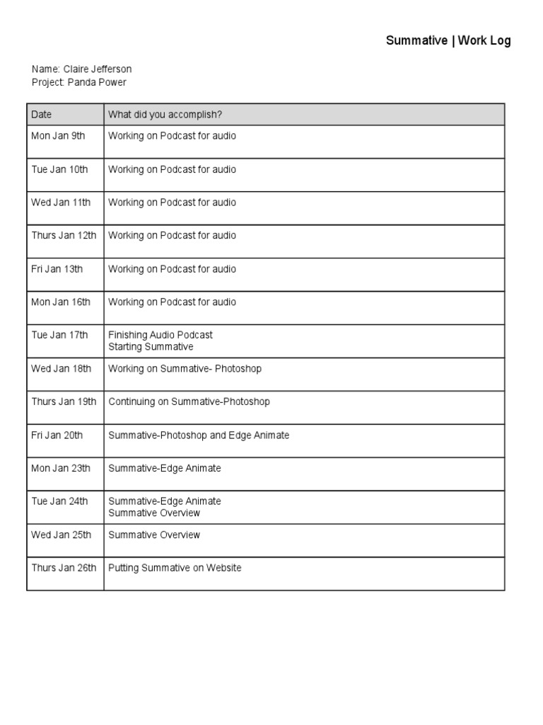 Summative - Work Log | PDF